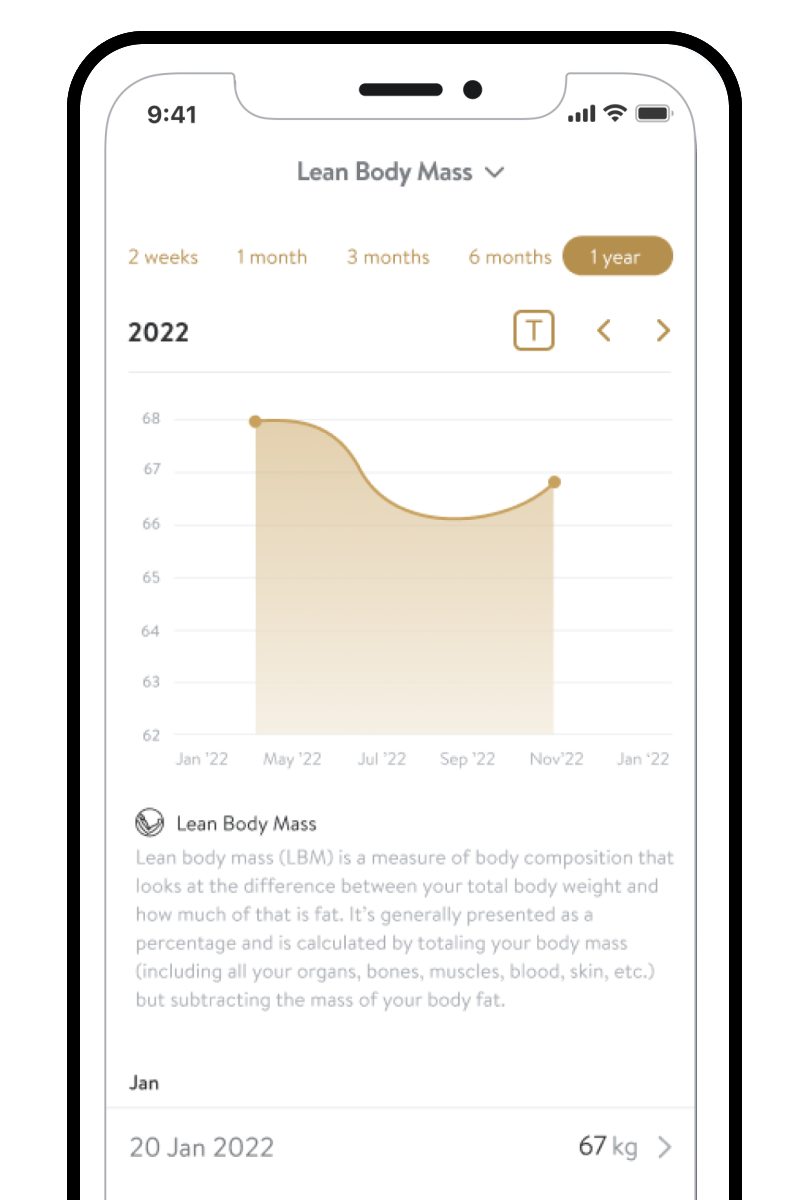 Training App - St. Louis Boxing Club